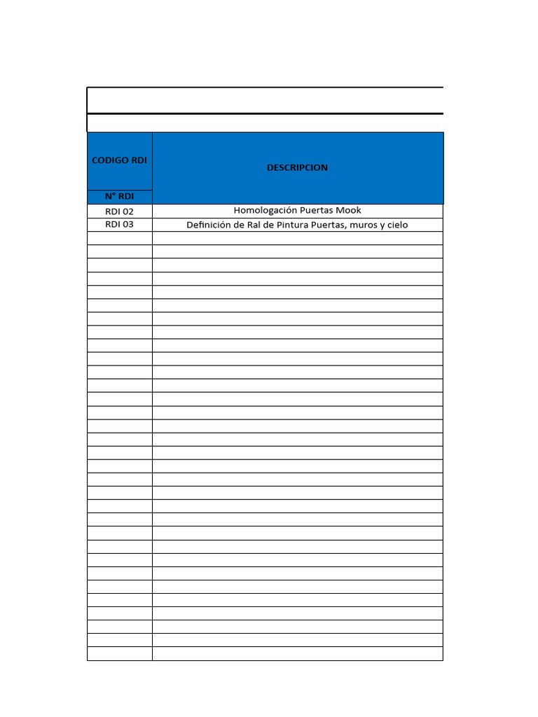 Formato Estatus Rdi Rev.01 | PDF