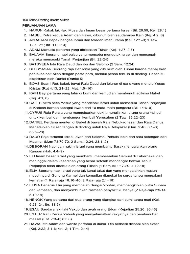 100 Tokoh Penting Dalam Alkitab | PDF | Ilmu Sosial