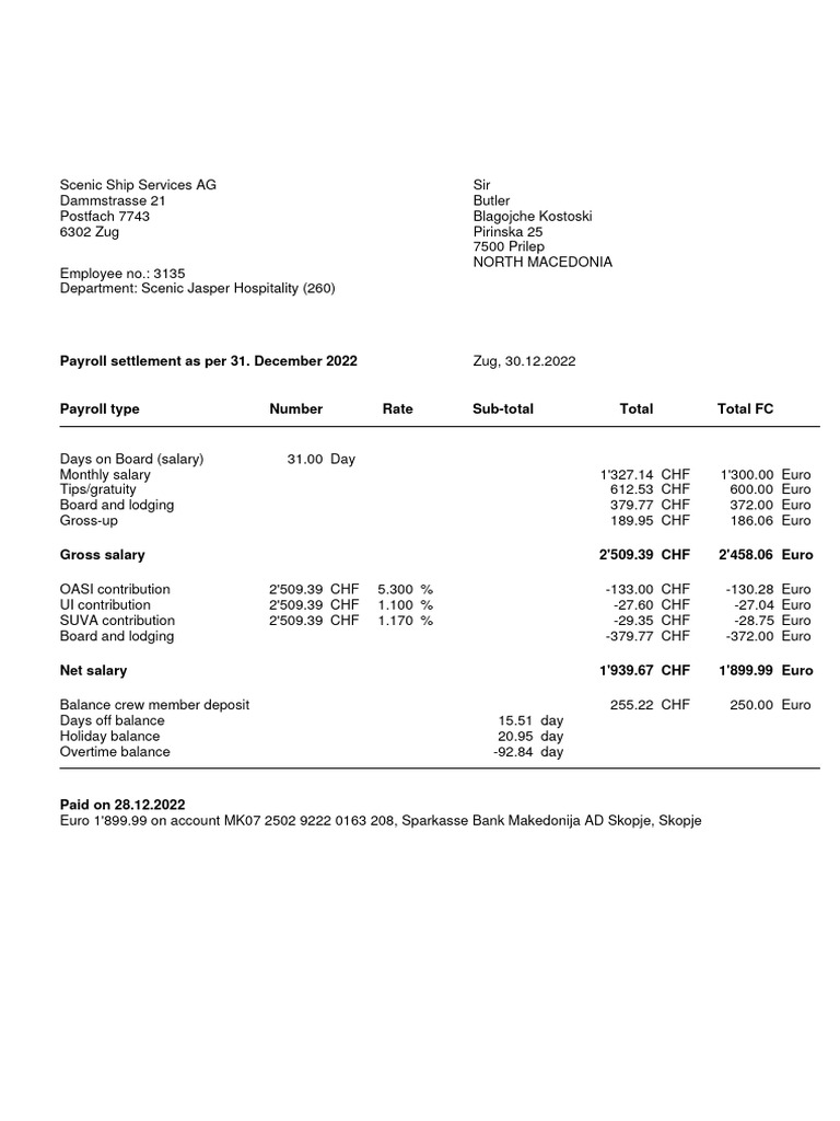 Payroll Settlement - December 2022, 3135 Blagojche Kostoski | PDF