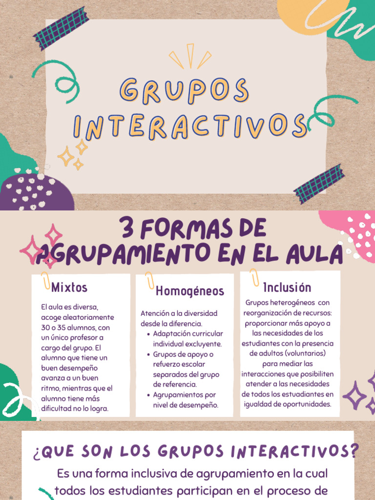 PRESENTACIÓN DE GRUPOS INTERACTIVOS | PDF | Salón de clases | Maestros
