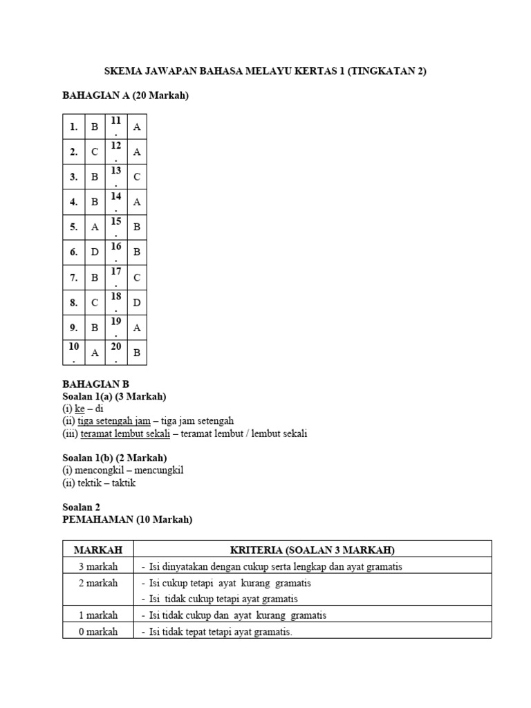 Skema Jawapan Bahasa Melayu Kertas 1 2020 | PDF