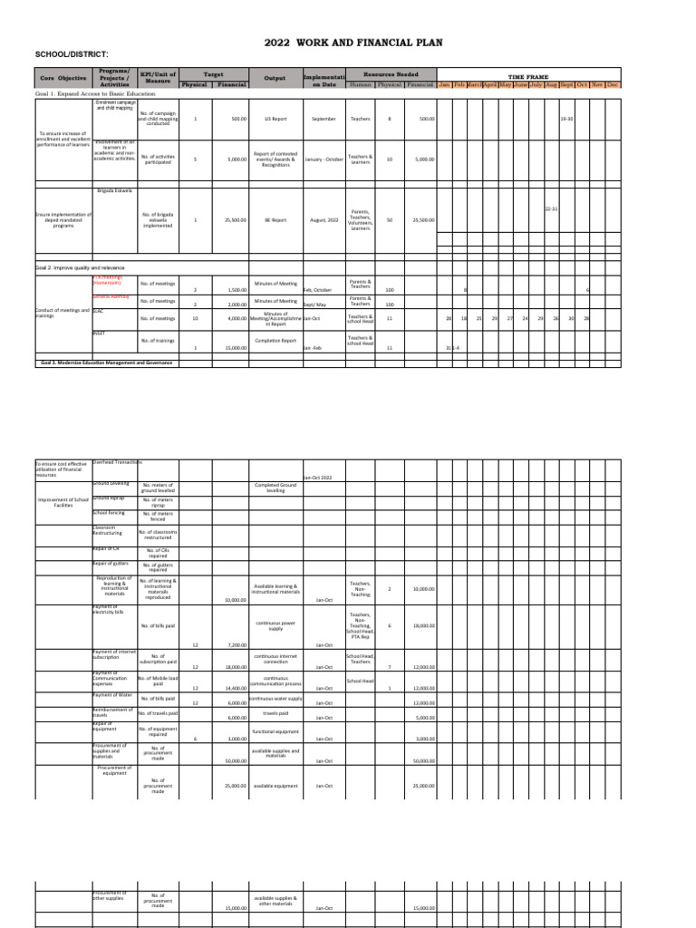 WFP Template | PDF | Printer (Computing)