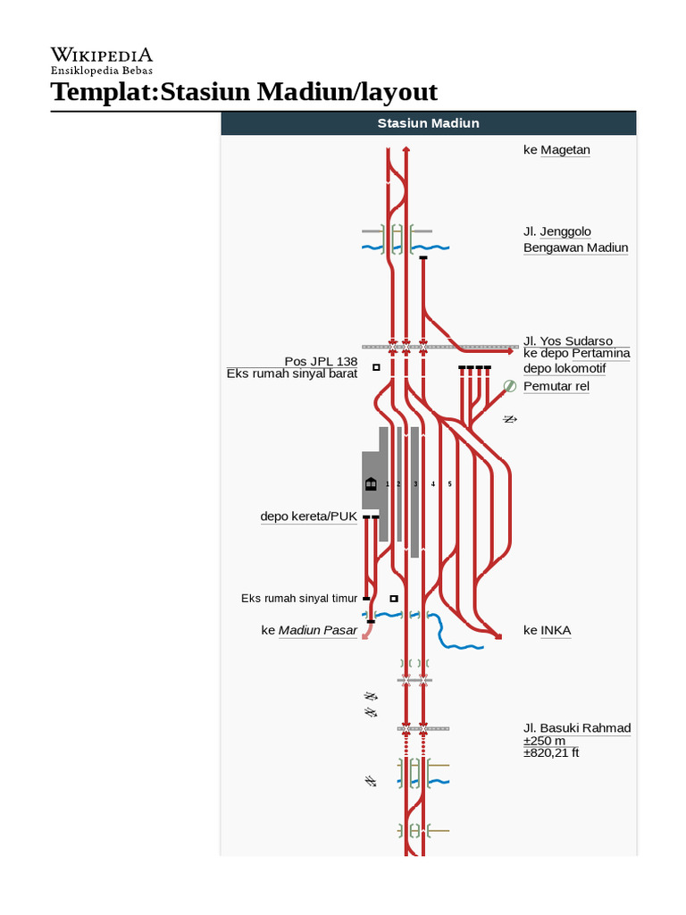 Templat Stasiun Madiun Layout | PDF