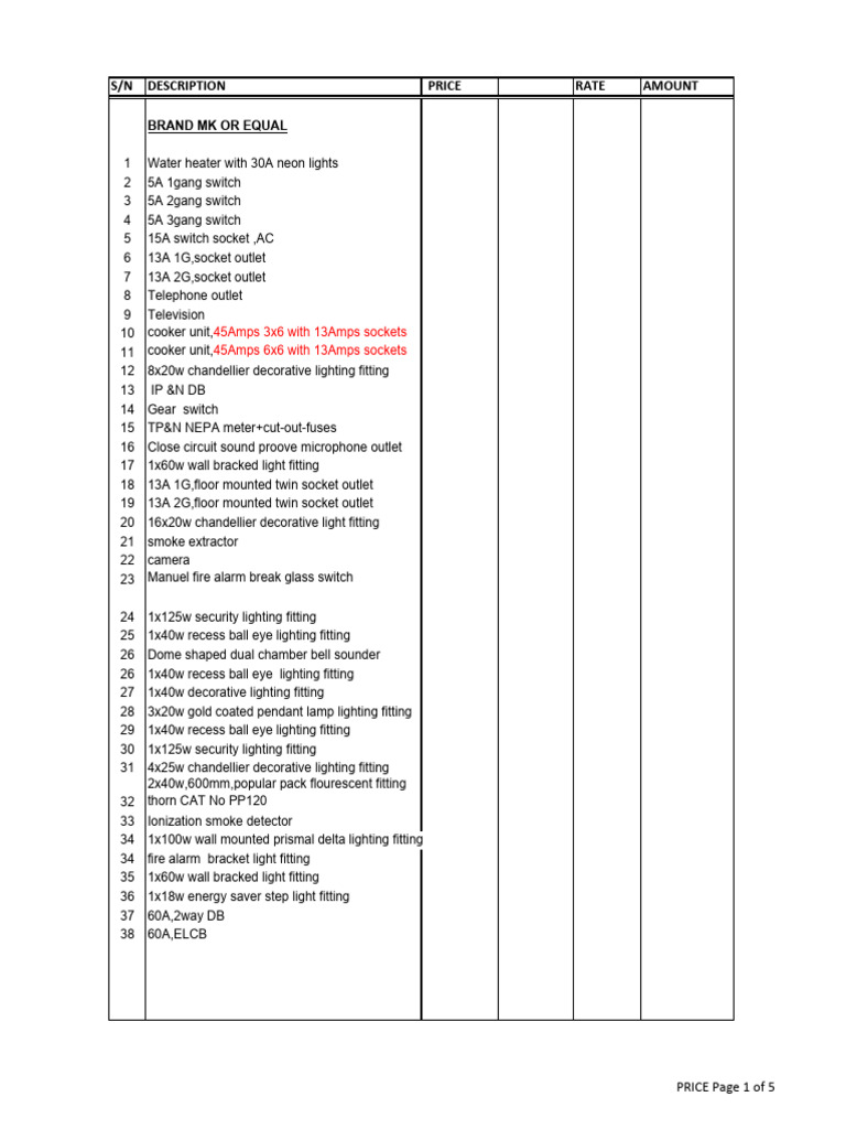 Electrical Fittings and Fixtures List | PDF