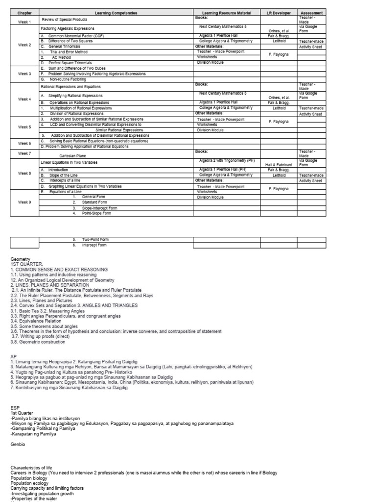 Grade 8 Reviewer | PDF | Dna | Rna