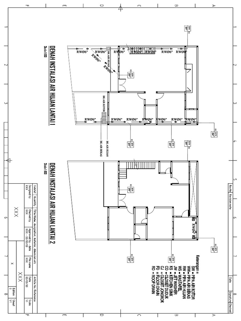 Rainwater Installation Plan | PDF