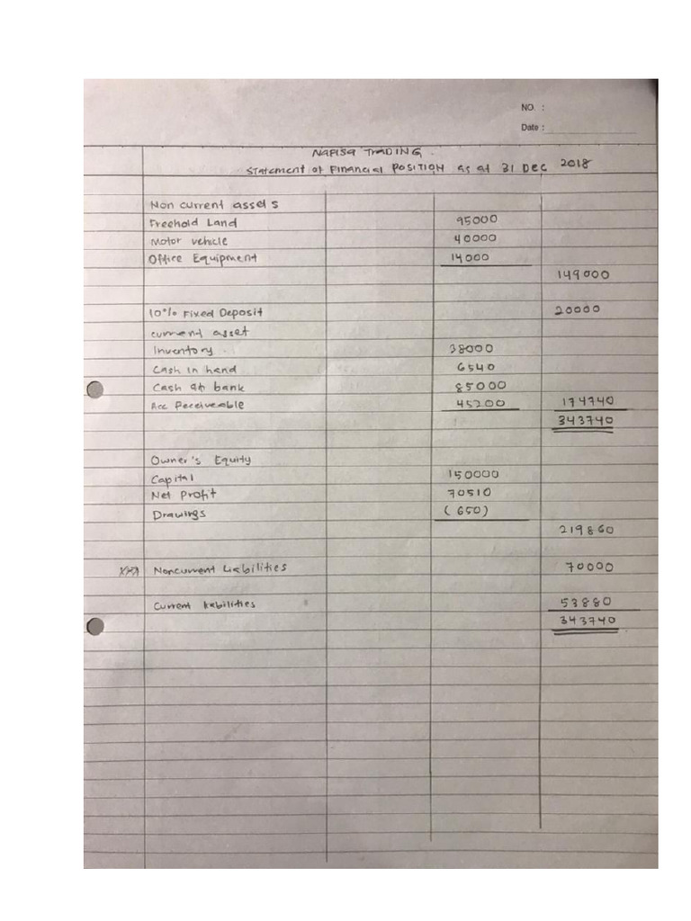 Sofp Pdf