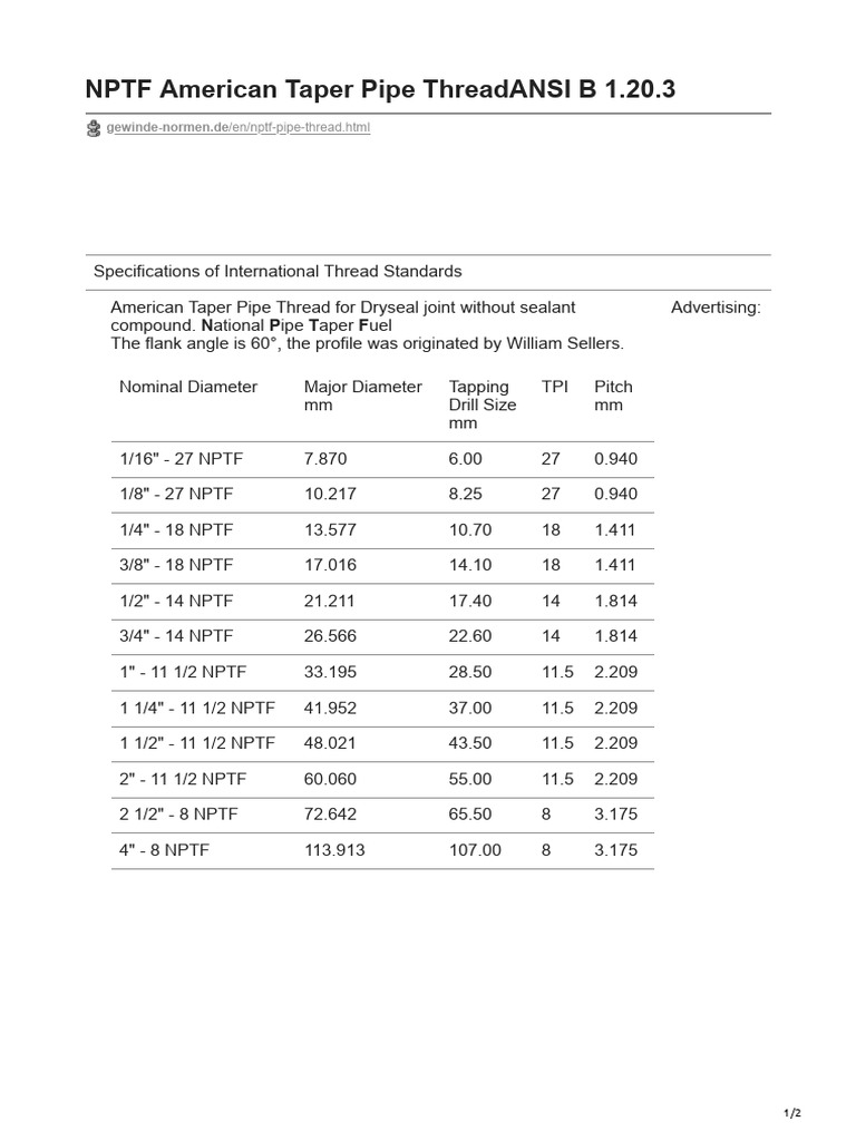 NPTF American Taper Pipe ThreadANSI B 1203 | PDF