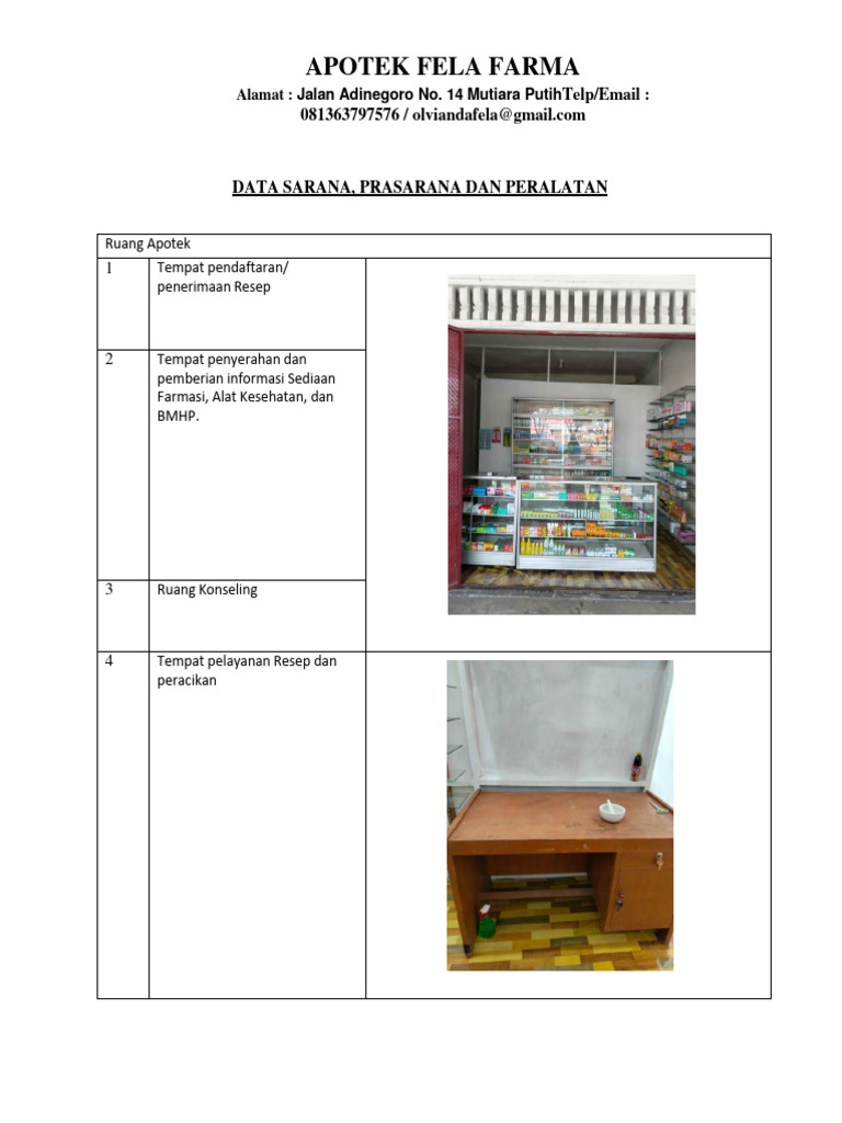 Sarana Prasarana Fela OK | PDF