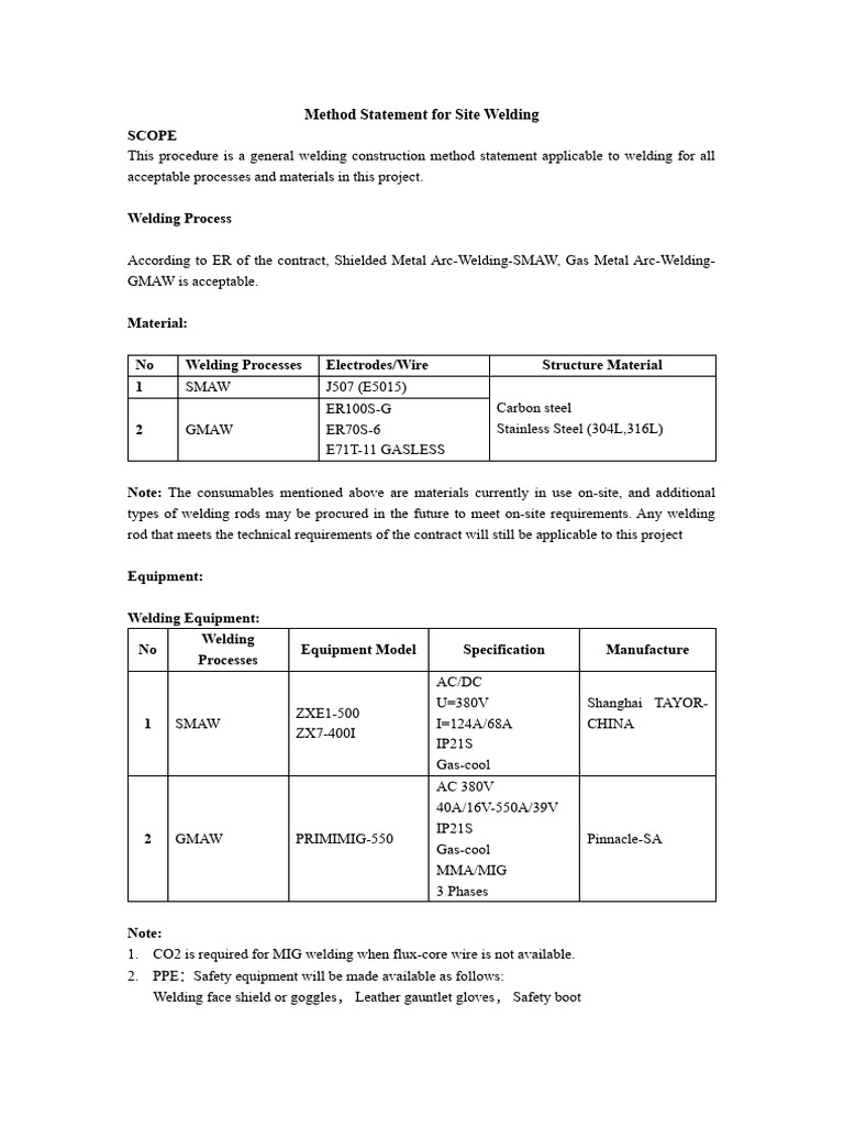 Site Welding Method Statement | PDF | Construction | Welding