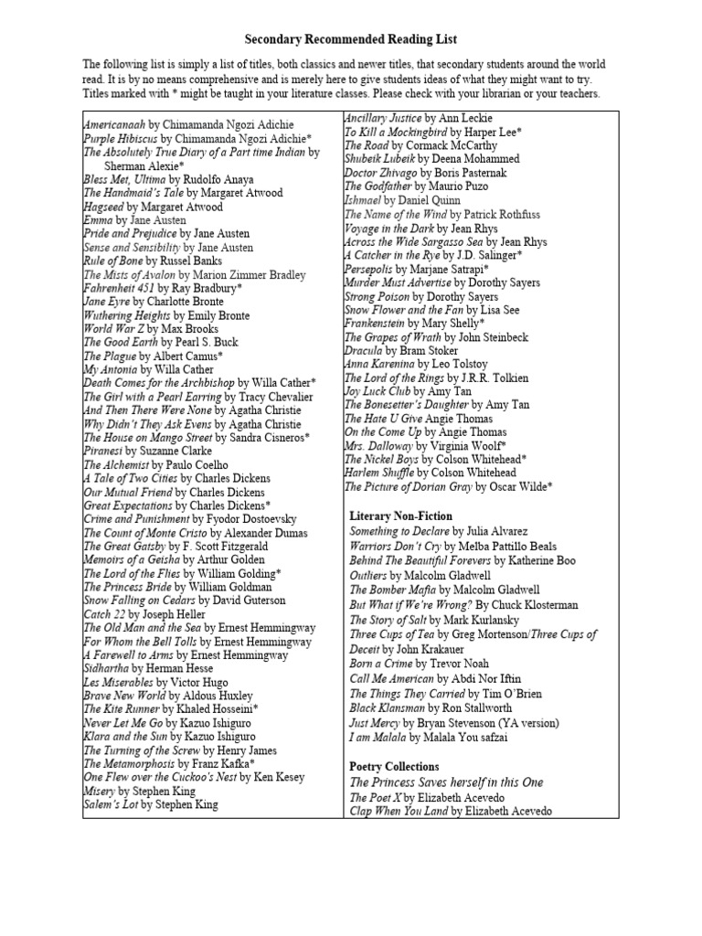 Secondary Reading Recommendations List | PDF | Novels