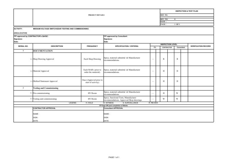 ITP For Testing & Commissioning Switchgear | Download Free PDF ...