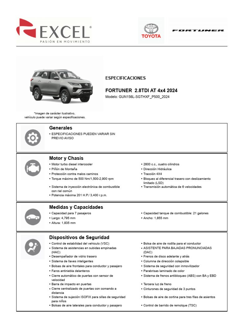 Especificaciones GUN156L-SGTHXF P500 2024 | PDF | Airbag | Tracción en ...
