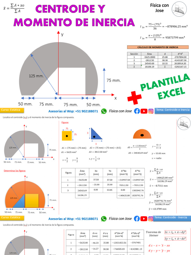 Centroide y Momento de Inercia de Figuras Compuestas + Plantilla en PDF | PDF