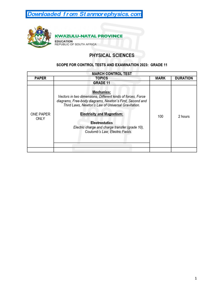KZN-Physical-Science-Grade-11-Scope-2023 | PDF | Electric Field | Chemistry