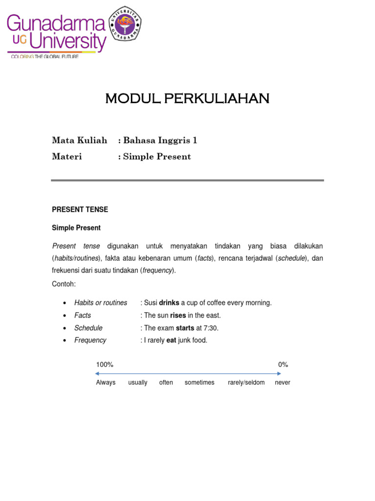 M1 - (Modul) Bahasa Inggris 1 - Simple Present | PDF