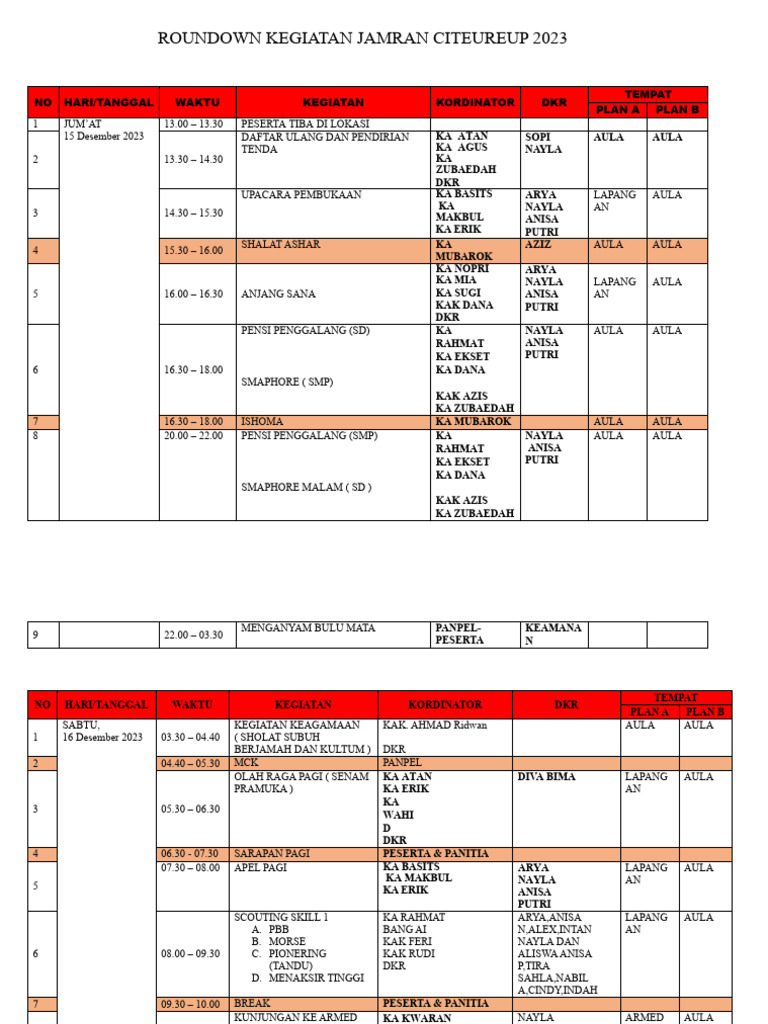 Roundown Kegiatan Jamran 2023 | PDF