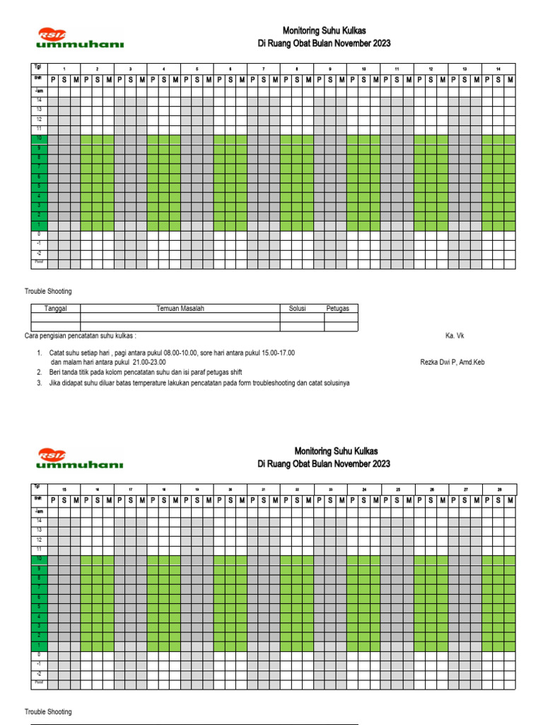 Formulir Monitoring Suhu Kulkas | PDF