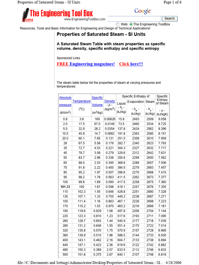 Steam Table | PDF | Steam | Heat