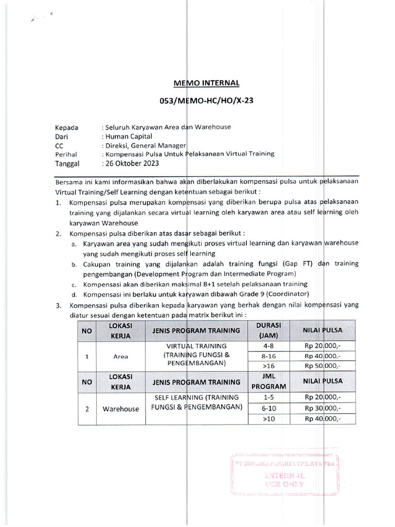 Memo Internal 053 | PDF