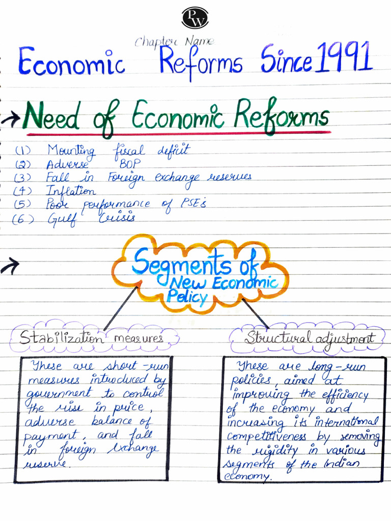 Economic Reforms in India Since 1991 | PDF | International Trade