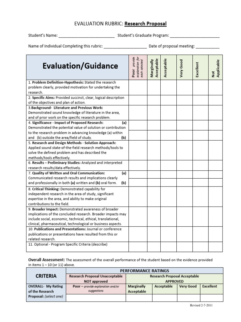 2018 Research Proposal Rubric | PDF | Rubric (Academic) | Evaluation