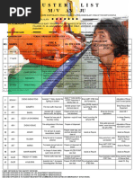 Ship's Reporting System - Malacca & Singapore Straits: Reporting Points ...