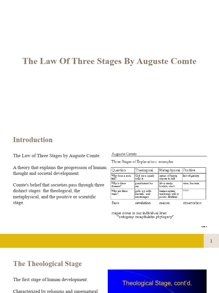 The Law of Three Stages by Auguste Comte | PDF | Science | Theory