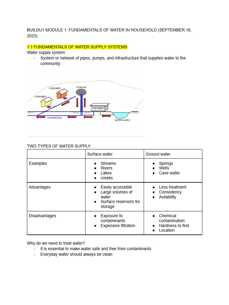 Buildu1 Module 1 - Fundamentals of Water in Household (September 18, 2023) | Download Free PDF ...