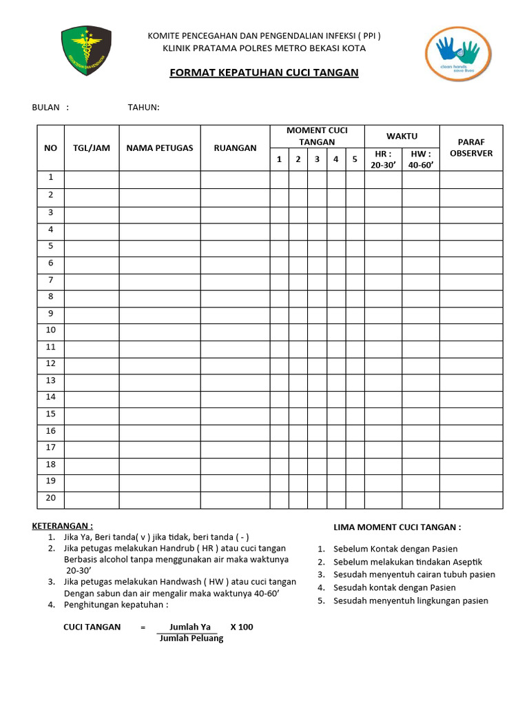 Formulir Kepatuhan Cuci Tangan PPI | PDF