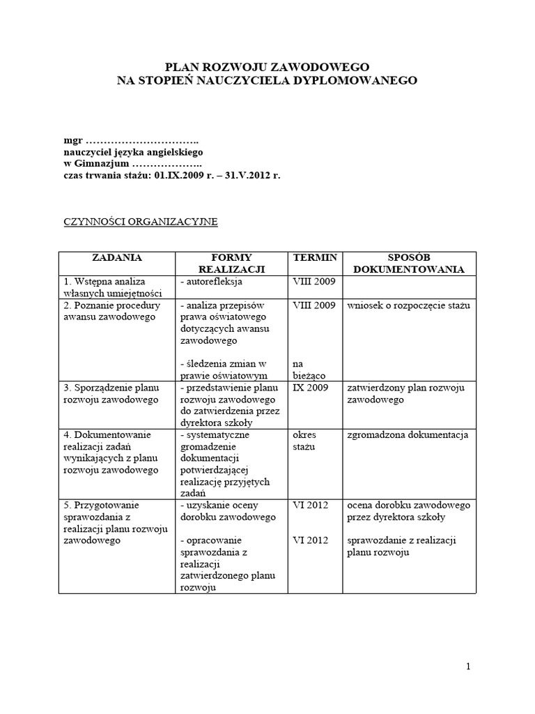 (120614) Joanna Synoradzka - Plan Rozwoju Zawodowego N | PDF