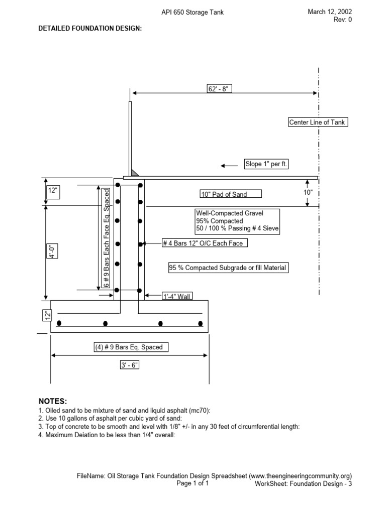 Oil Storage Tank Foundation Design Spreadsheet 3 | PDF