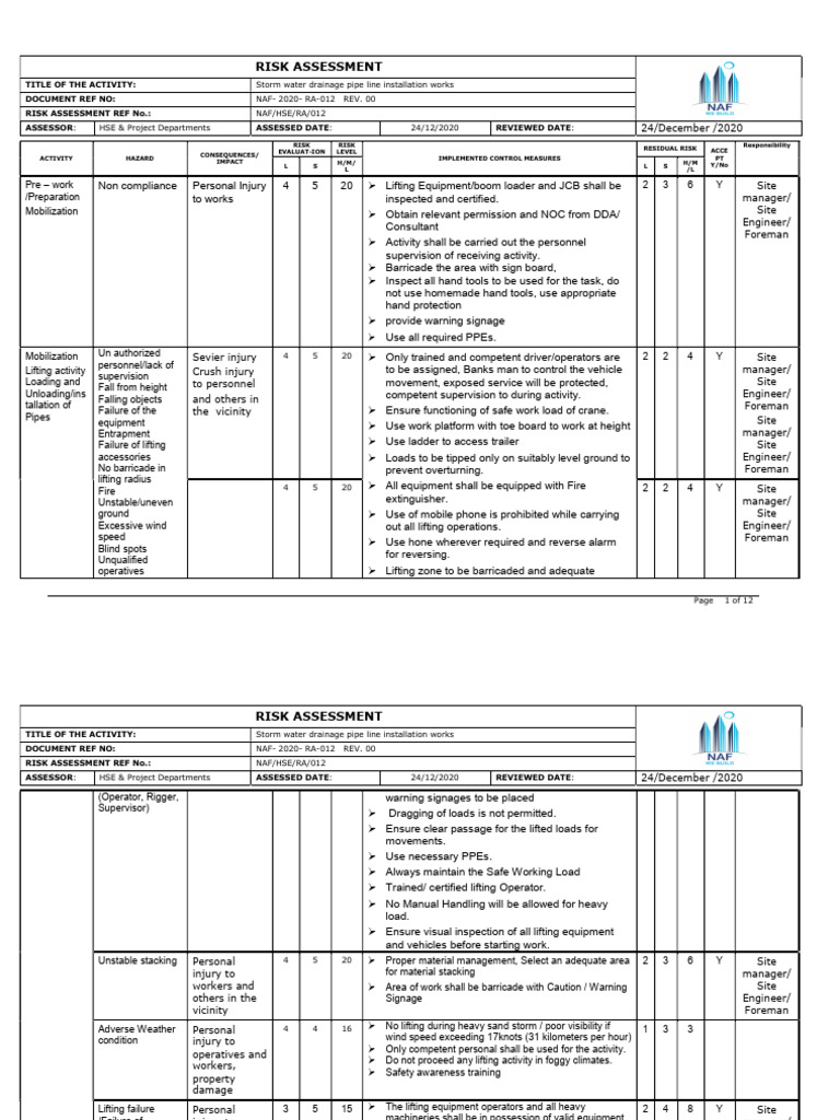Naf 2020 Ra 012 00 | PDF | Manufactured Goods