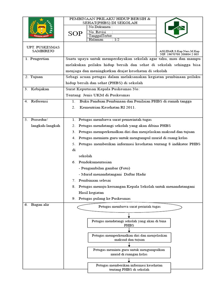Sop Phbs Sekolah | PDF