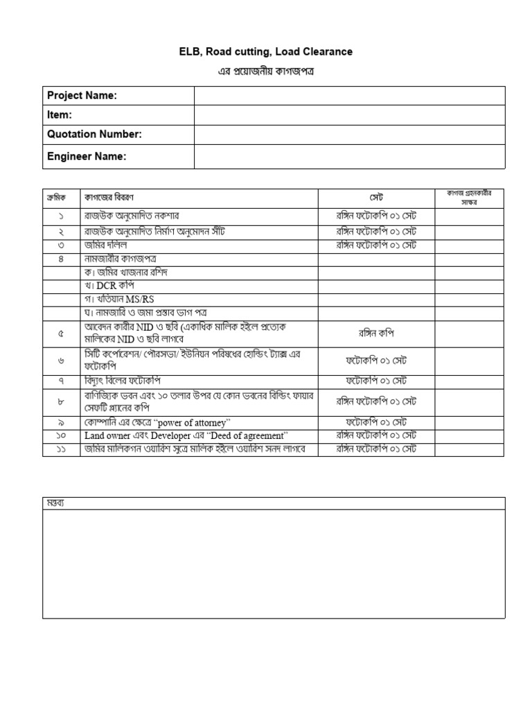 ELB Load Sanction Documents 12.04.2022 | PDF