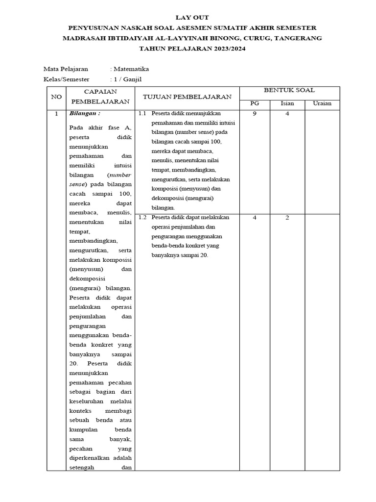 Lay Out Matematika Kelas 1 Kumer | PDF