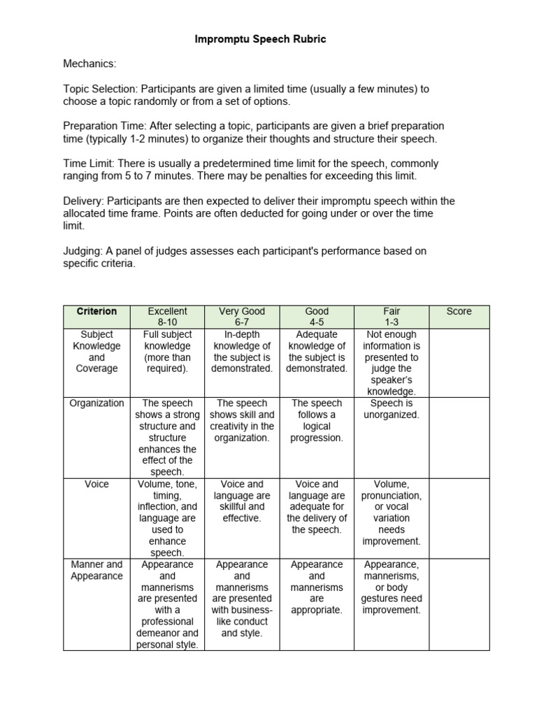 Impromptu-Speech Competition-Rubric | PDF | Speech | Rubric (Academic)