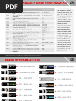 SAE 100R Series Hydraulic Hose Standards | PDF | Hose | Pipe (Fluid ...