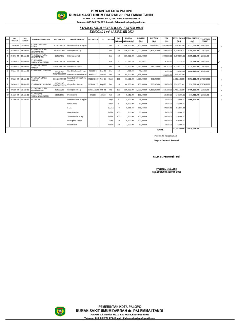 Laporan Penerimaan Obat (Faktur) 2022 | PDF | Functional Group | Pharmacology