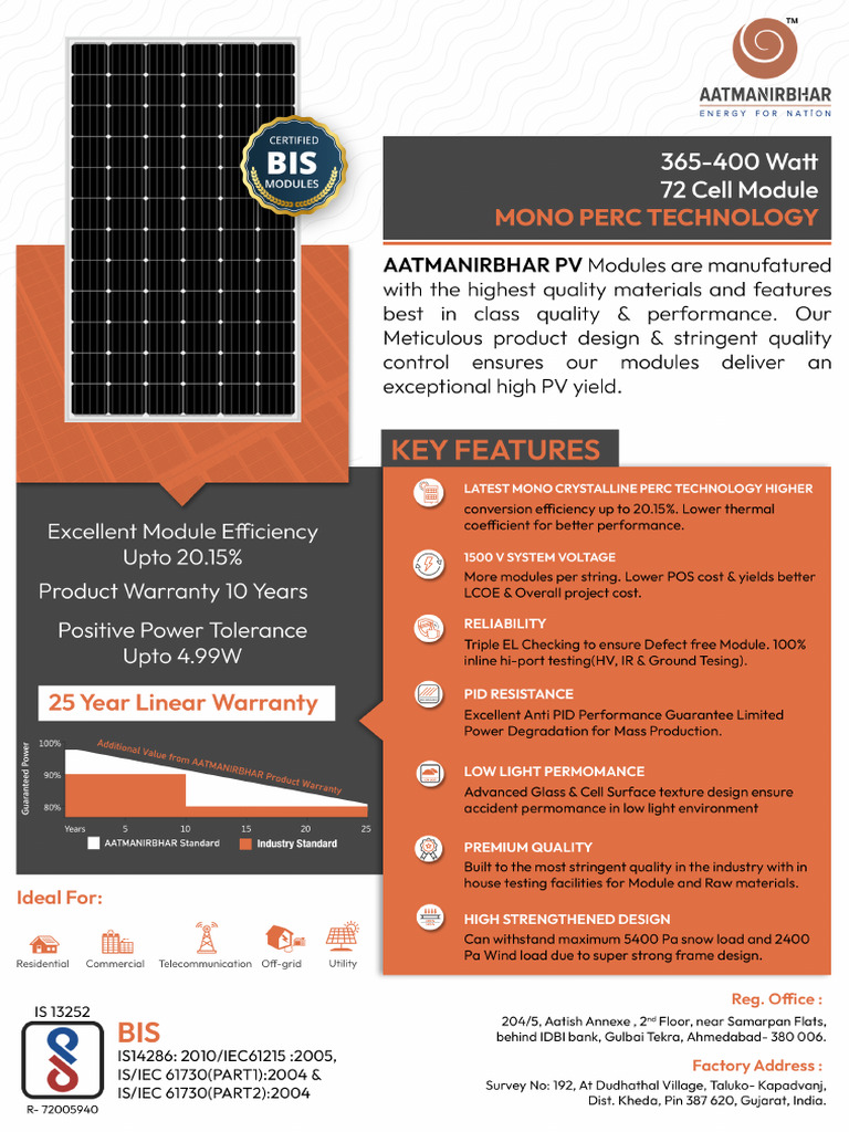 Panel Data Sheet Aatmanirbhar Pdf