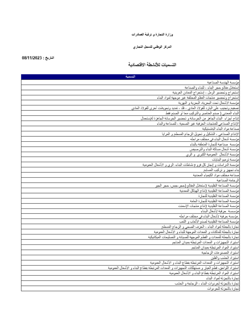 Nae 20231108135750771 | PDF