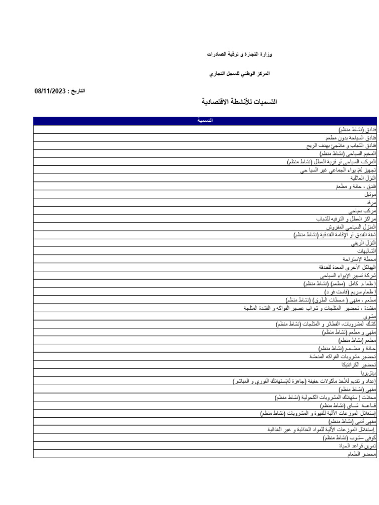 Nae 20231108134751584 | PDF