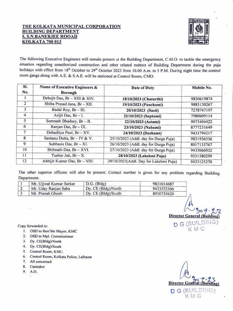 KMC Building Department Duty Schedule | PDF | September Observances ...