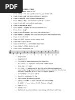 Organ Chords | PDF