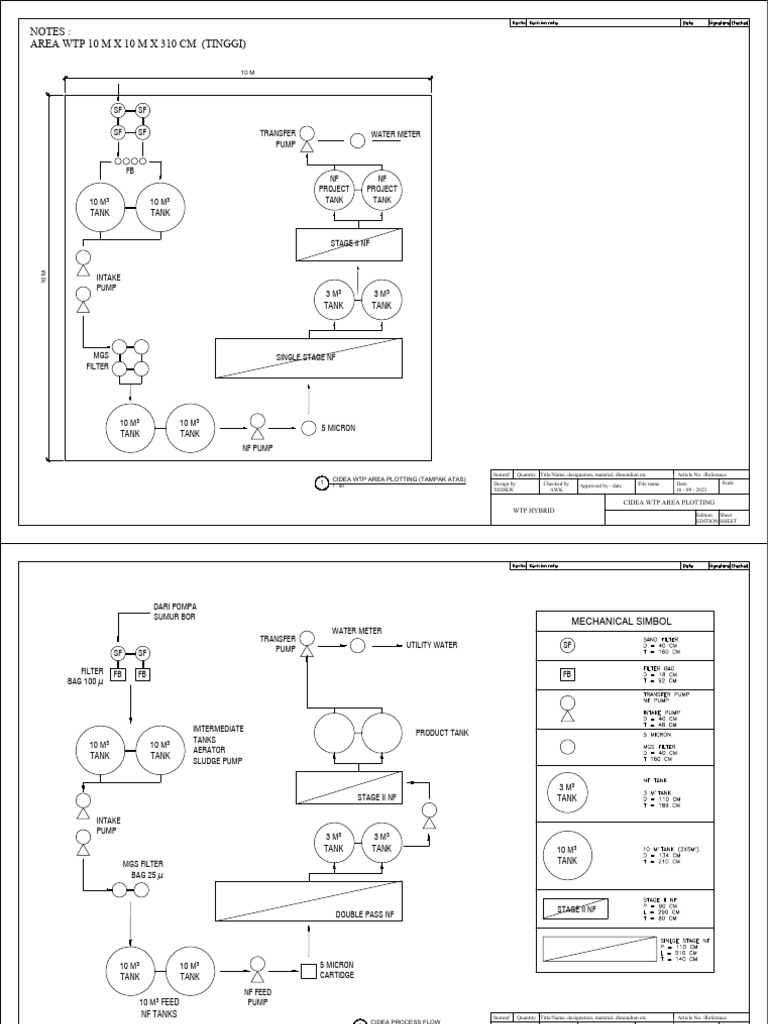 PDF WTP - 18 September 2023 | PDF | Chemical Engineering | Hydraulic ...