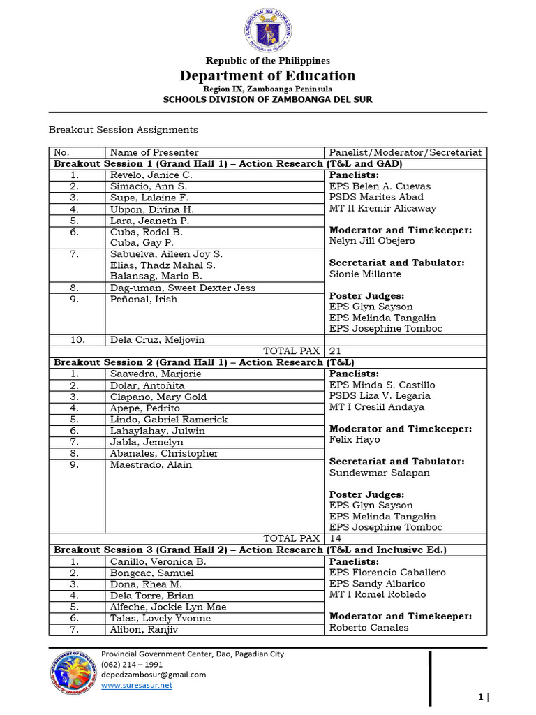 Breakout-Session-Assignments Final Corrected | PDF