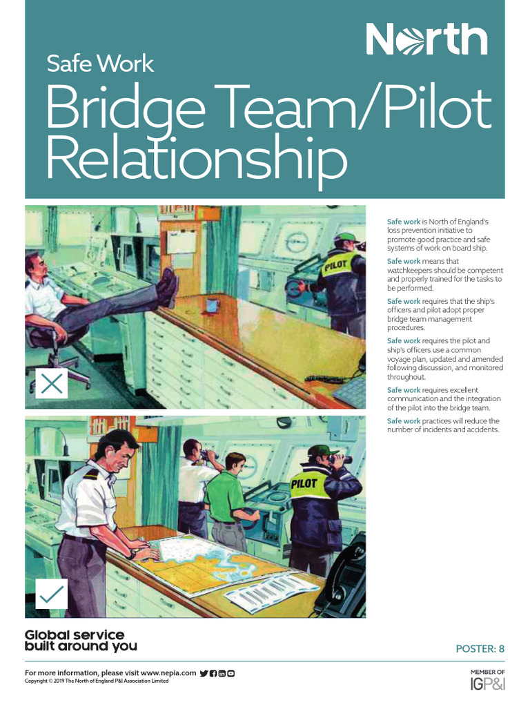 Poster 8 Bridge Team Pilot Relationship Safe Work Poster | PDF
