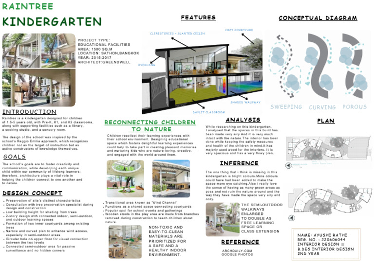 Raintree Kindergarten Design Overview | PDF | Learning | Cognition