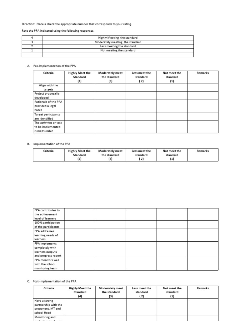 Monitoring and Evaluation Tool QAME | PDF | Learning | Cognition