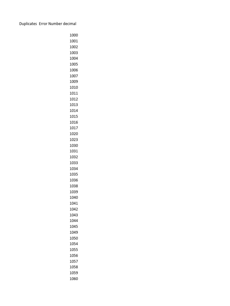 S120 Faults and Alarms List - ORIGINAL | PDF